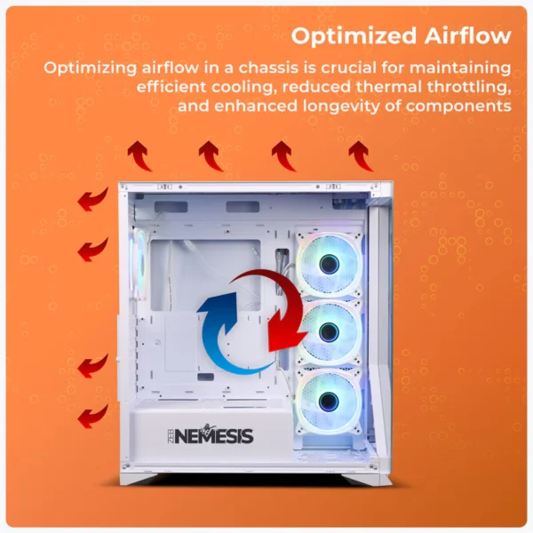 Zebronics Zeb Nemesis White ATX Mini Tower Tempered Glass Side Panel ...