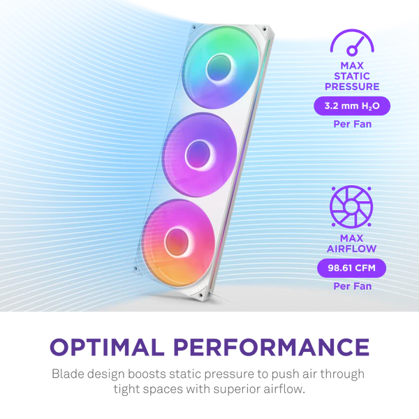 Nzxt F420 RGB Core 420mm Single-Frame Triple Pack Fan RGB White Cabinet ...